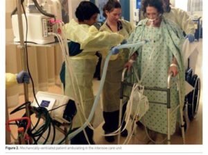 The Role of Physiotherapy in ICU Recovery